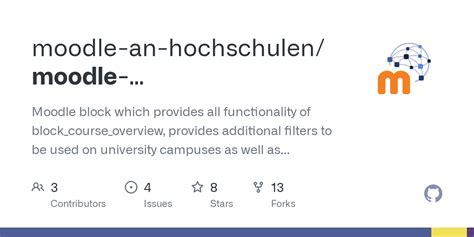 GitHub Moodle An Hochschulen Moodle Block Course Overview Campus Moodle Block Which Provides