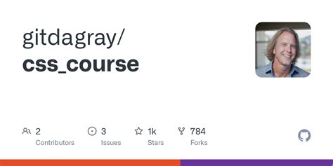 css course 04 lesson starter index at main · gitdagray css course