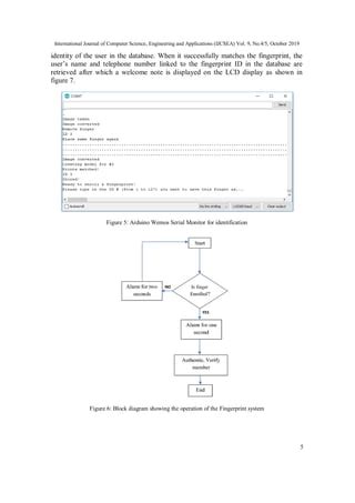 WIRELESS BIOMETRIC FINGERPRINT ATTENDANCE SYSTEM USING ARDUINO AND MYSQL DATABASE PDF