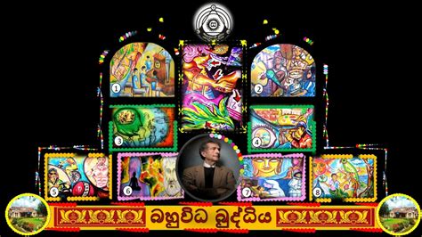 බහුවිධ බුද්ධිය Multiple Intelligence Youtube