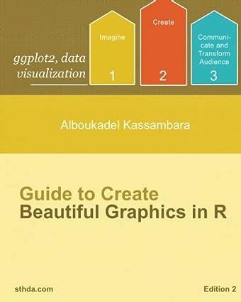 Ggplot2 Guide To Create Beautiful Graphics In R Volume 1 Data
