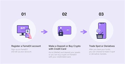 交易pyth Network的終極指南：購買、出售和交易pyth代幣 Fameex