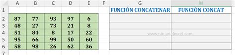 Funciones Concatenar Y Concat En Excel ¡entienda La Diferencia