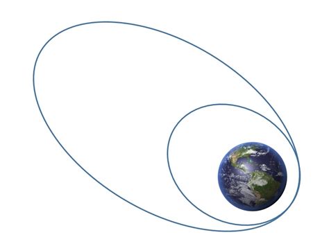 Iclocs2 A Matlab Toolbox For Optimization Based Control Downloads