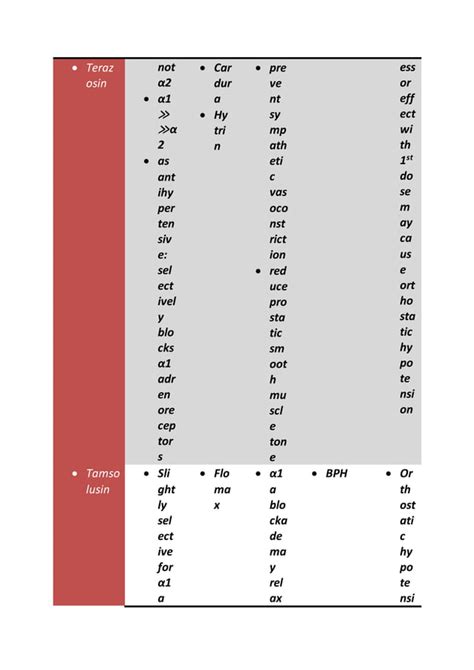 Alpha And Beta Receptors Autosaveddocx