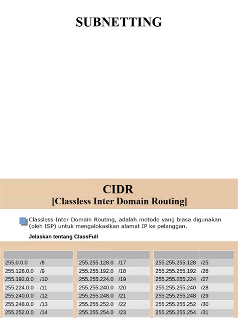 7 Subnetting Pdf
