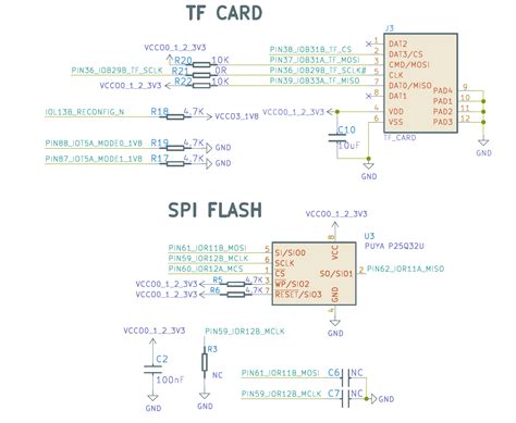 บอร์ด Sipeed Tang Fpga Iot Engineering Education