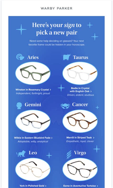 What Is A Trigger Email Definition Types And Examples Sender