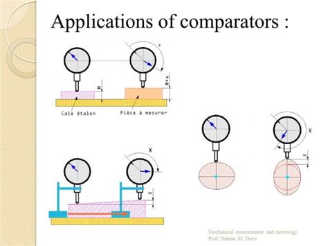 Comparators PDF