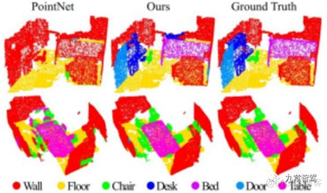 Java 处理点云数据用的pcl库 点云数据处理流程mob64ca1415bcee的技术博客51cto博客