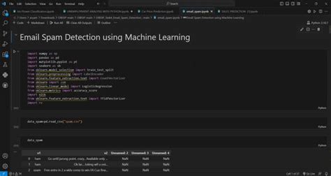 Aryamaan Chintalaboina On Linkedin Task4 Internship Datascience