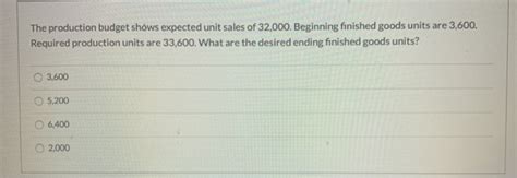 solved the production budget shows expected unit sales of