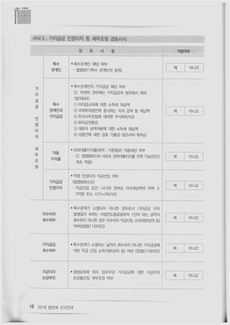 금전소비대차계약서 금전소비대차 금전소비대차약정서 가지급금 약정서 수정해서 사용할 것 ⊙ 서식의 달인2 선우회계법인