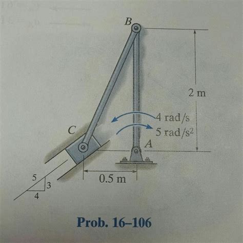 Solved Member AB Had The Angular Motions Shown Determine Chegg