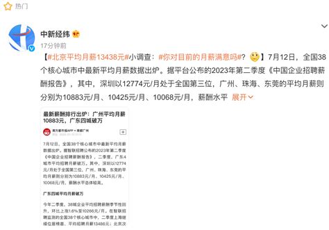 祝贺！最新薪酬排行榜发布，上海平均月薪13486元领先全国，北京紧随其后招聘薪资行业