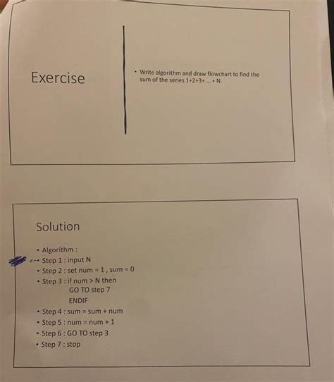 Solved Exercise Write Algorithm And Draw Flowchart To Find Chegg