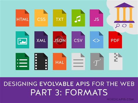 Designing Evolvable Apis For The Web Formats Nordic Apis