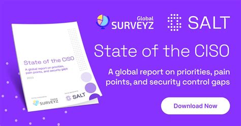 Salt Security On Linkedin Nearly 90 Of Cisos Say Digital‑first