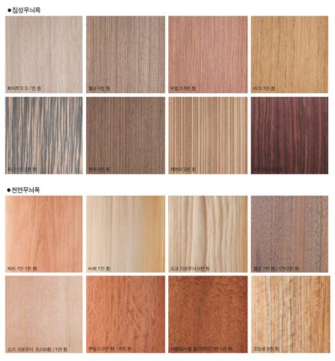 무늬목 A부터 Z까지