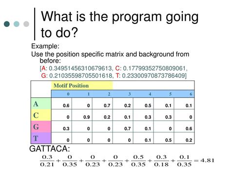 Ppt A Very Basic Gibbs Sampler For Motif Detection Powerpoint