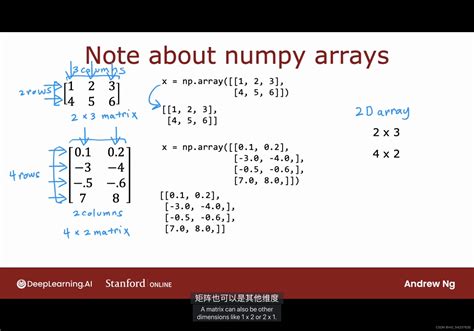 2022吴恩达机器学习：advanced learning algorithm3 2 吴恩达机器学习2022代码 csdn博客