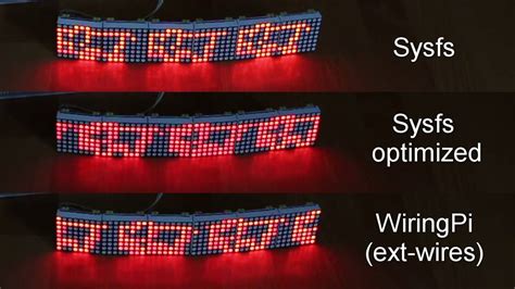 Shiftout Performance Youtube