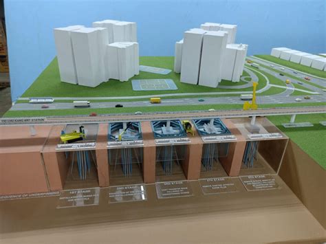 The Ultimate Guide To Architectural Concept Models From Idea To Visualization