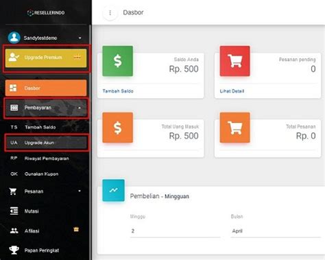 Cara Upgrade Premium Dengan Kode Voucher Resellerindo Resellerindo