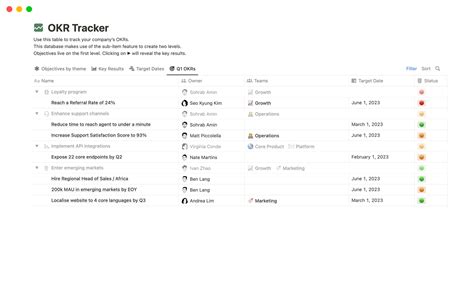 Operations Team In A Box Notion Template