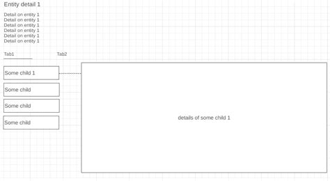 Layout What Is A Good Way To Display A List And Editable List Item On A Detail Page User