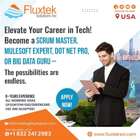 Fluxtek Solutions Inc On Linkedin Sqldeveloper Jobopportunity