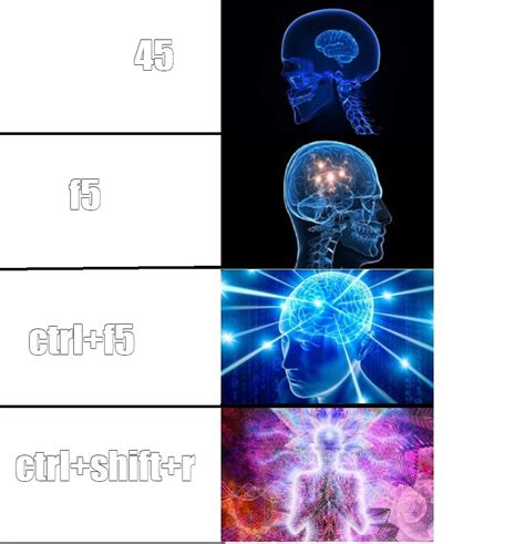 Сomics Meme 45 F5 Ctrlf5 Ctrlshiftr Comics Meme