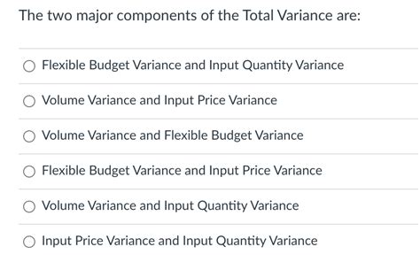 Solved The Two Major Components Of The Total Variance Are O