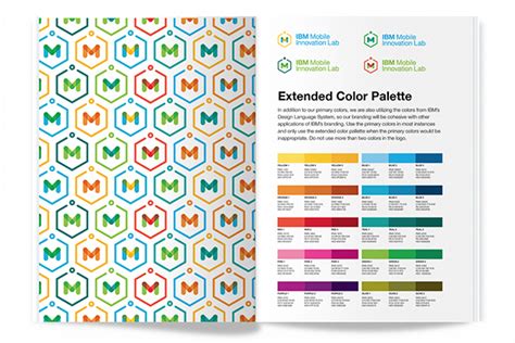 Ibm Mobile Innovation Lab On Behance