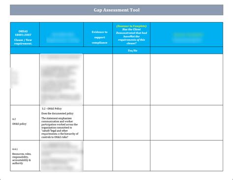 Iso 45001 Gap Assessment Tool Template Iso Templates And Documents