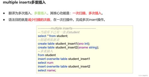Hive Sql Dml Insert插入数据