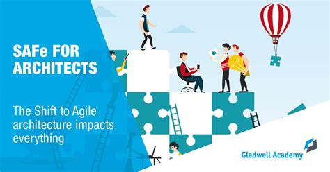 Safe For Architects “the Shift To Agile Architecture Impacts Everything ”