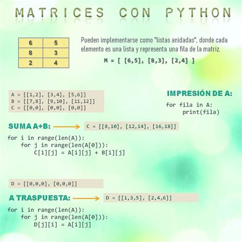Python Operaciones Con Matrices Lenguaje De Programacion Informatica Programacion
