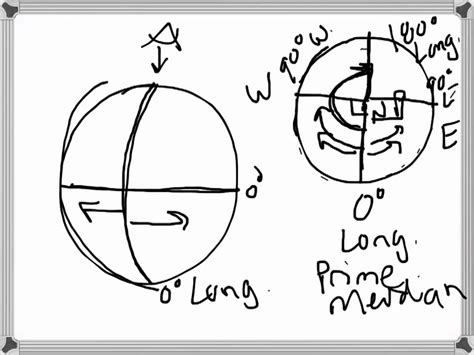 Lecture Latitude Longitude Part I YouTube