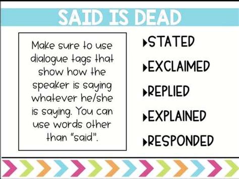 Dialogue Mini Lesson By Swain In The Middle Tpt