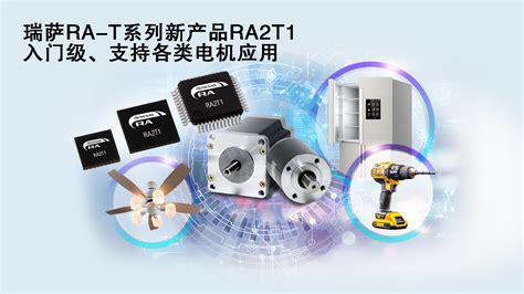 瑞萨电子推出面向单电机应用优化的卓越mcu，涵盖电动工具、家用电器等广泛应用场景 Renesas 瑞萨电子