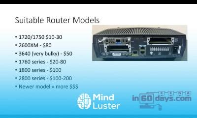 Learn CCNA Home Lab How To Build Mind Luster