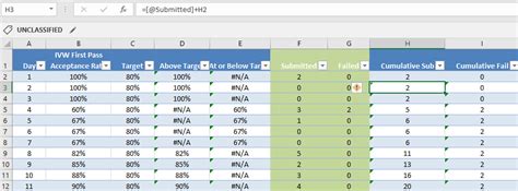 sharepoint list calculated column to sum values from another column