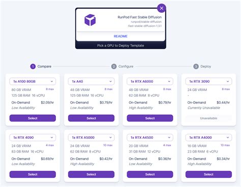 Using The Runpod Fast Stable Diffusion Template To Create An Instance