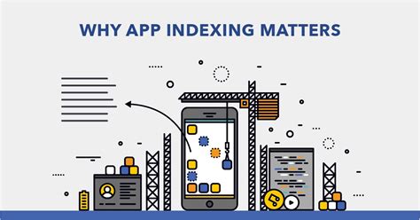 The Rise Of Mobile Why App Indexing Matters