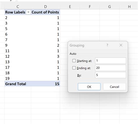 How To Create Grouped Frequency Distribution In Excel