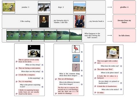 Chapter Multimodal Architectures Multimodal Deep Learning