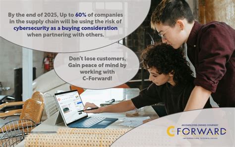 Cybersecurity Msp Dataprotection C Forward