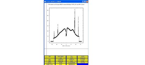 Fit2d简明使用手册文档之家