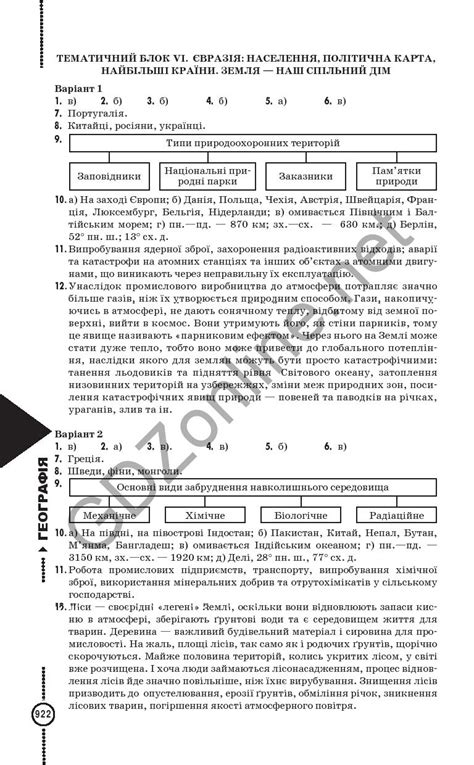 ГДЗ онлайн Географія Стадника Довгань 7 клас